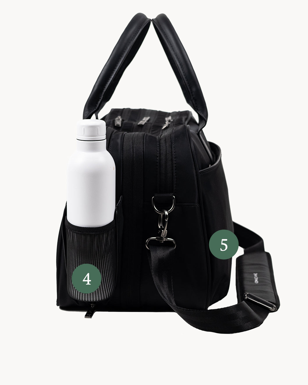 The Bento Bag v4 Quick Start Guide – Nomad Lane