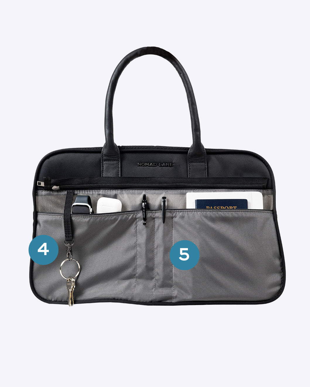 The Bento Bag v4 Quick Start Guide – Nomad Lane